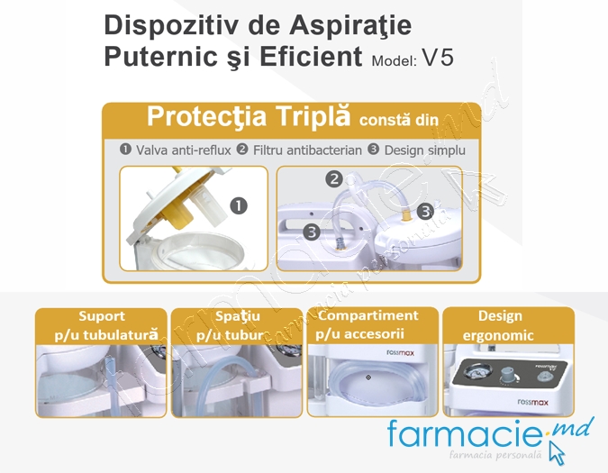 Dispozitiv aspiratie Rossmax puternic si eficient V5